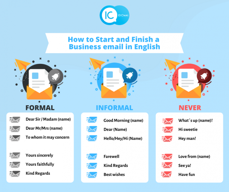 Cómo escribir un email formal en inglés. Inicio y final - IC Idiomas