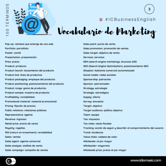 Vocabulario de Marketing en inglés y español. 150 palabras