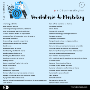 Vocabulario de Marketing en inglés y español. 150 palabras