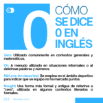Cómo se dice cero en inglés: Zero, Oh, Nought, Nil & Love